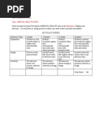 Rubric On Designing A Museum Exhibition | PDF | Rubric (Academic ...