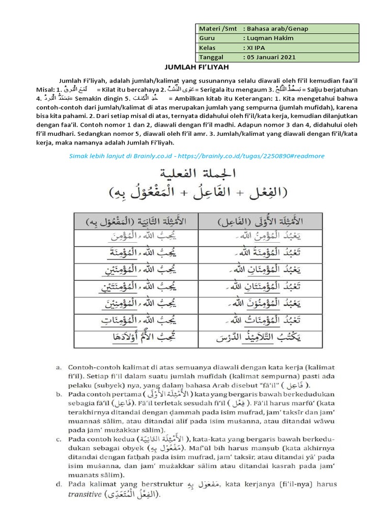 Materi Bhs Arab XI | PDF
