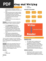 Reader's Notebook Directions & Rubric | PDF | Rubric (Academic) | Human ...