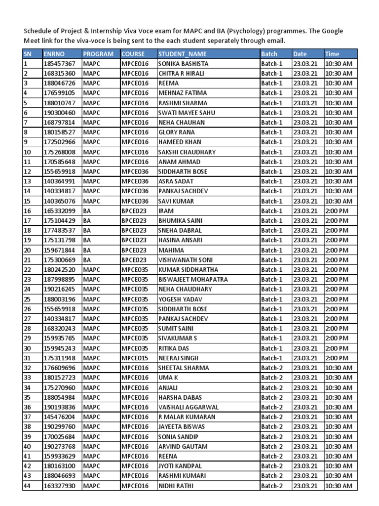Students List For BA - MAPC Proj - Internship Viva | PDF ...