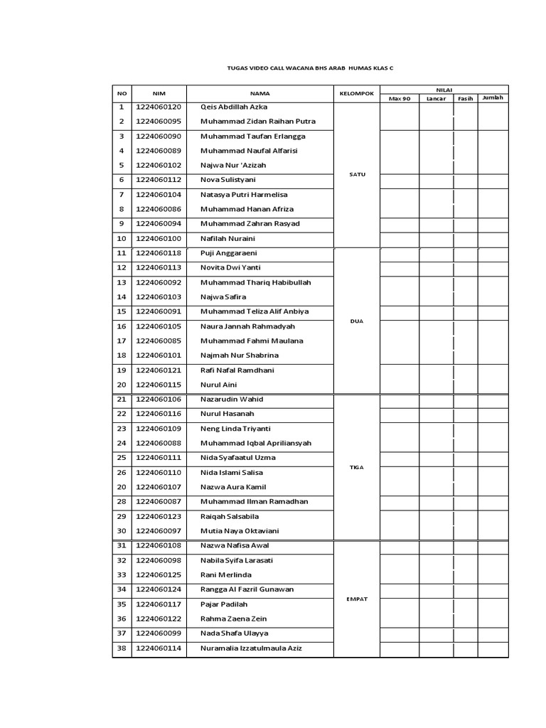 Kelompok C Hum WCN Bhs. Arab PDF | PDF