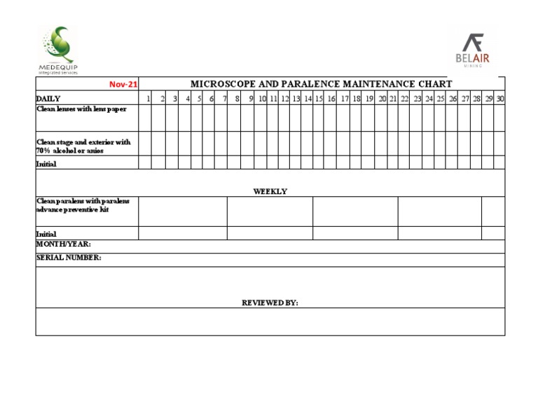 MIS-GUI-13-LAB-01.15 - Microscope and Paralence Maintenance Chart | PDF