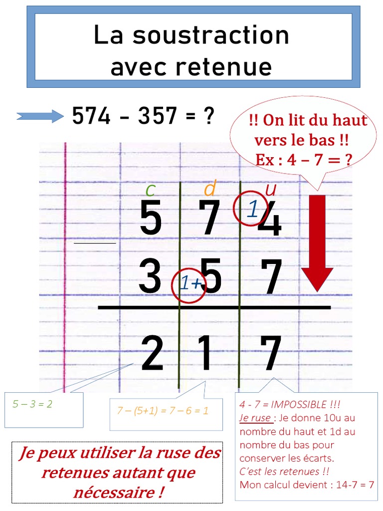 Soustraction avec Retenue : Gabarit | PDF