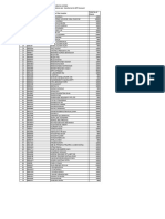 Form ISR-2 | PDF