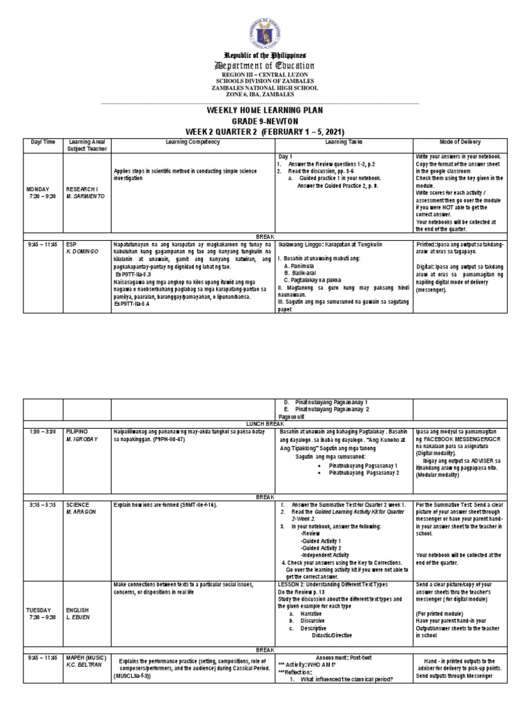 WHLP Q2 W2 C0nsolidated PDF | PDF