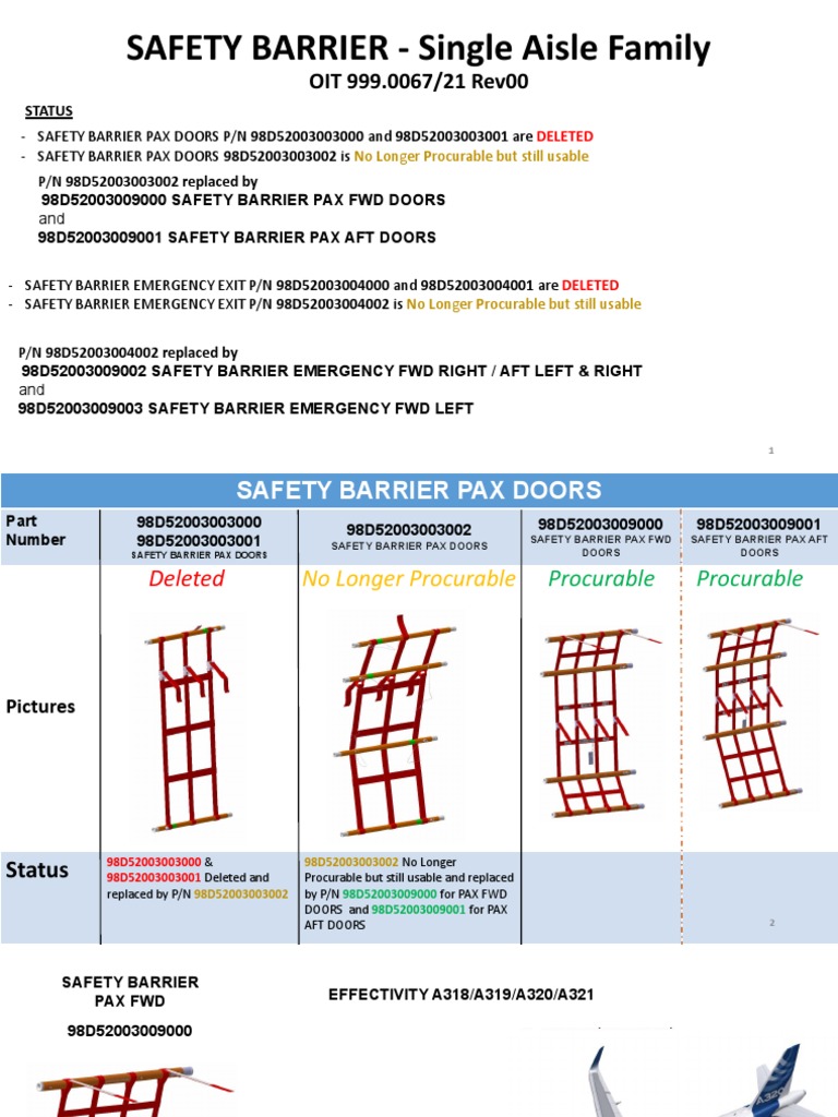Safety Barrier - Single Aisle Family | PDF | Aircraft | Jet Aircraft
