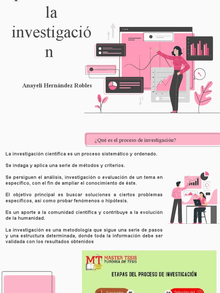 Proceso de Investigación Anayeli Hernández Robles | PDF | Método ...