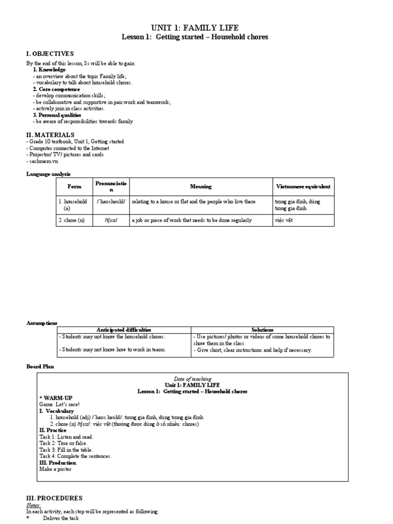 Preparing Students for Responsibilities: A Lesson on Household Chores ...