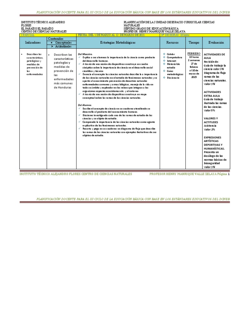 Plan de Unidad I El Ser Humano y La Salud Septimo Grado | PDF | Educación primaria | Maestros
