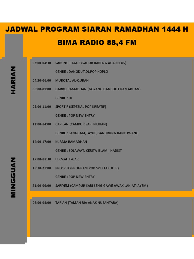 Program Acara Ramadhan Bima Radio | PDF