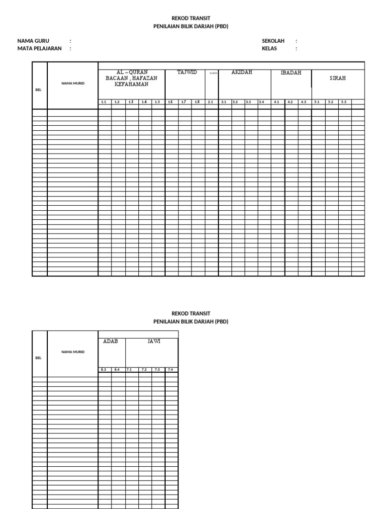 borang transit PBD PI THN 4 2022.docx | PDF