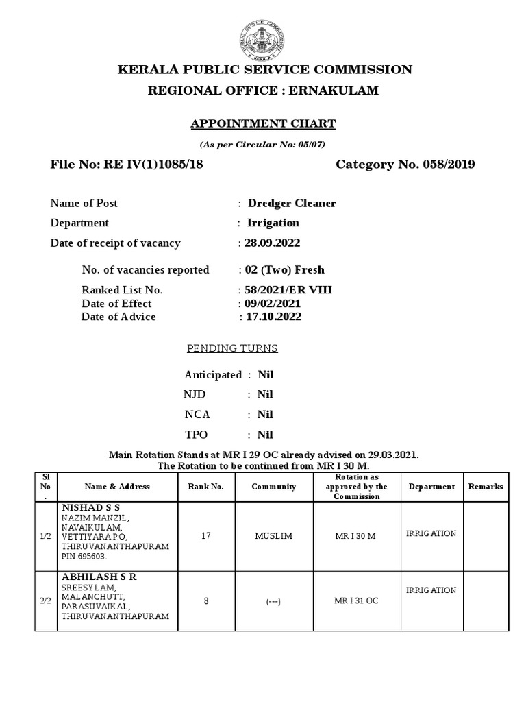 Kerala PSC Appointment Chart for Dredger Cleaner Vacancies | PDF