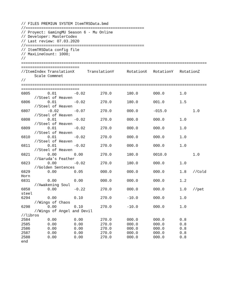 Custom Item Position | PDF