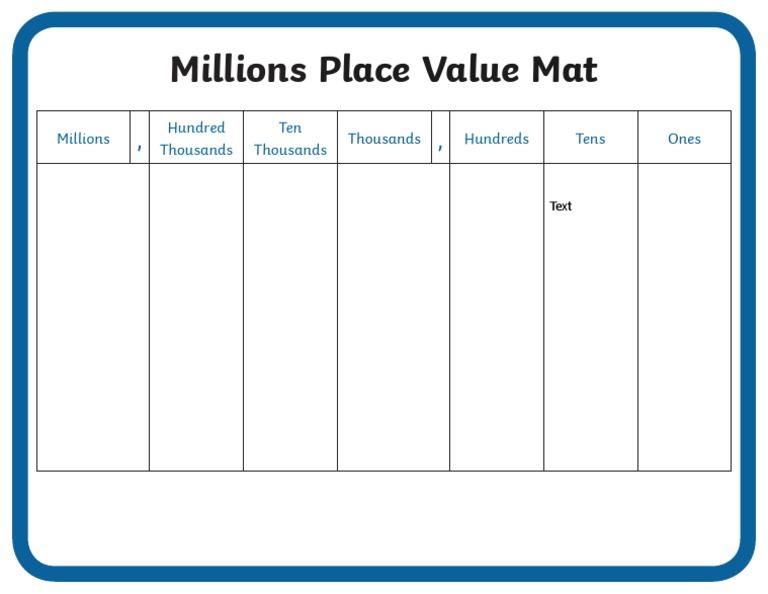 Place Value Mat for Students | PDF