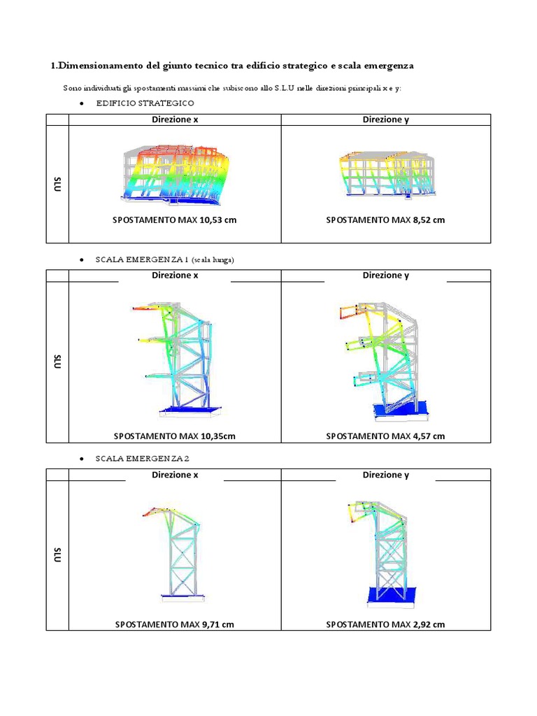 Esempio Di Calcolo GIUNTO TECNICO | PDF