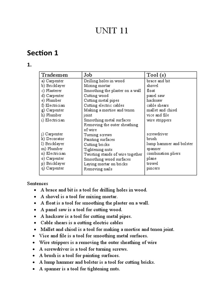 Unit 11 | PDF | Tools | Screw