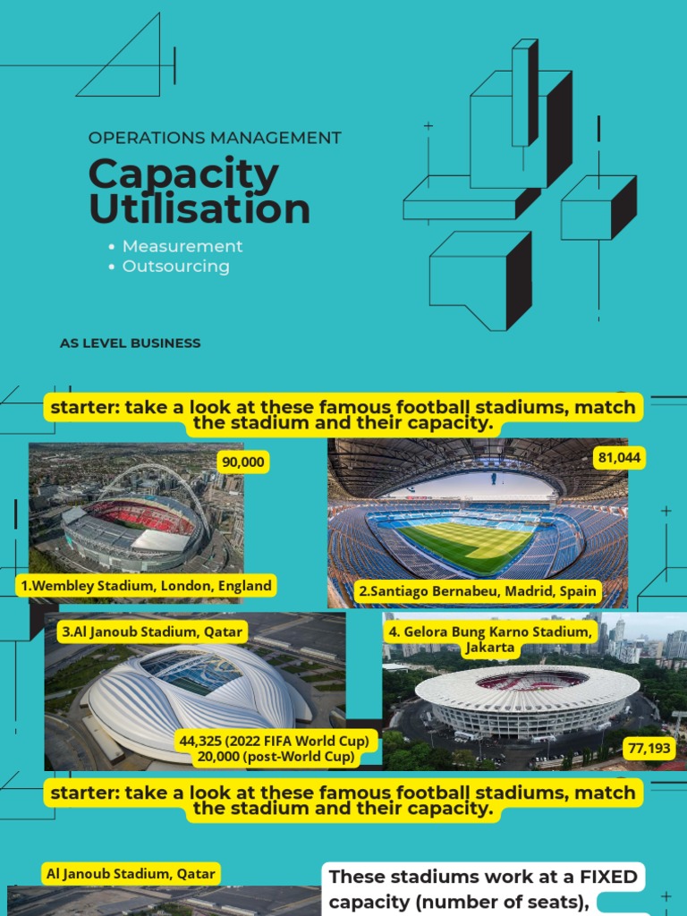 Capacity Utilisation | PDF | Capacity Utilization | Outsourcing