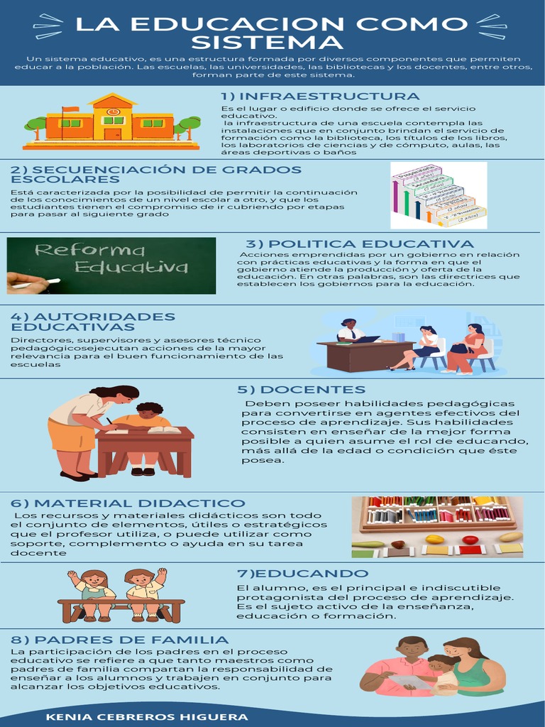 La Educación Como Sistema | PDF | Enseñando | Maestros