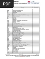 ECG Check List | PDF