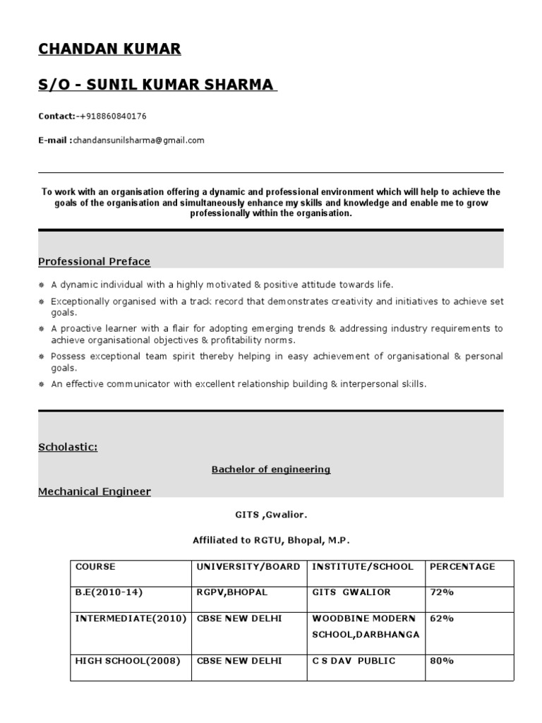 Chandan Sharma | PDF | Cognition | Cognitive Science