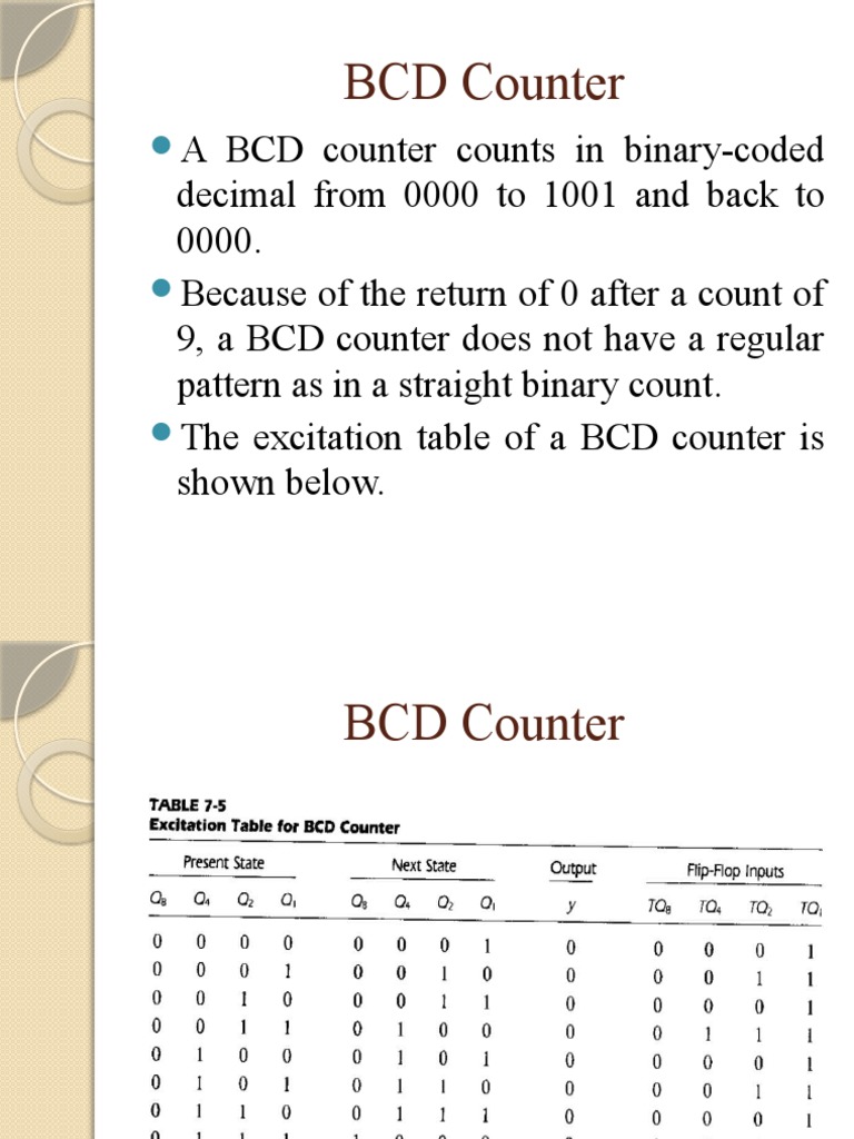 Unit V - 7BCD Counter | PDF