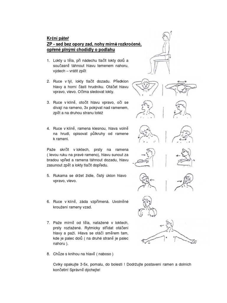 Cviky Pro Krcni Pater | PDF