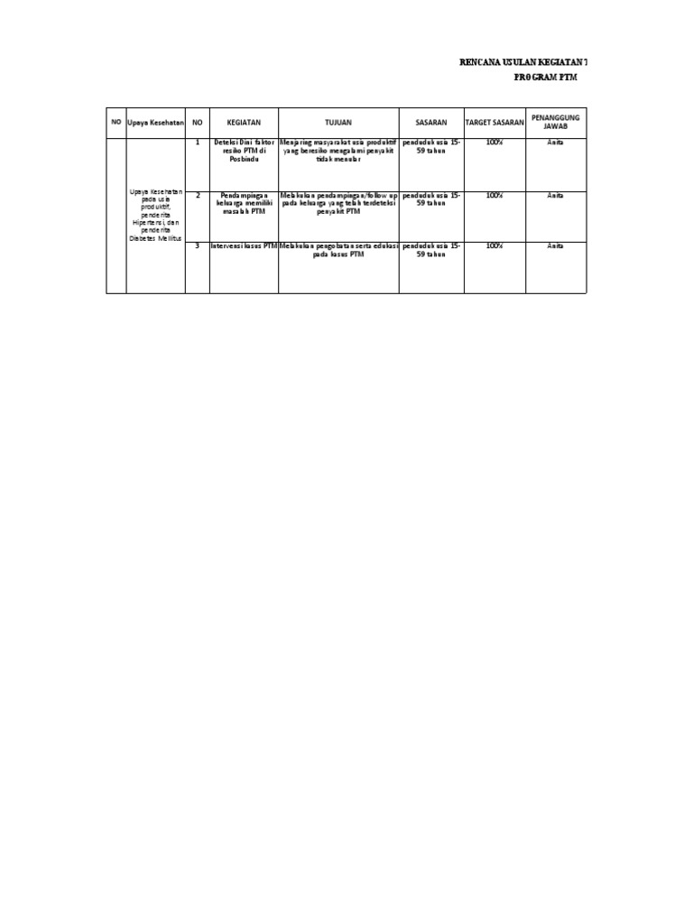 contoh RUK POLI UMUM 2023 | PDF