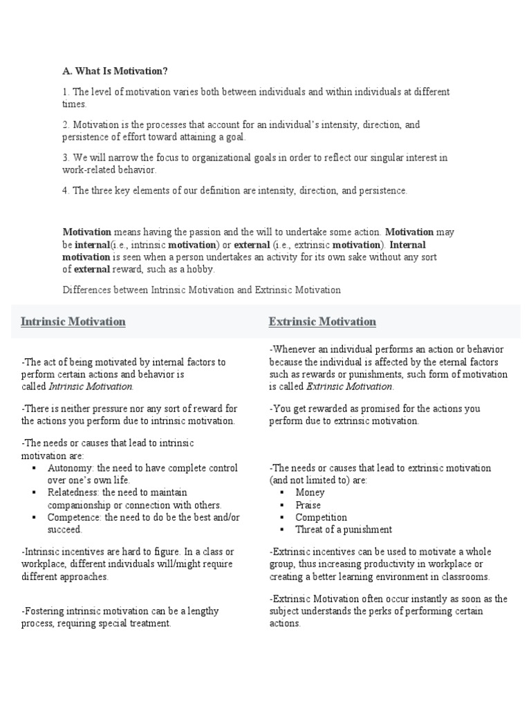 Internal N External Motives | PDF | Motivational | Motivation