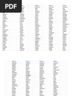 12th Grade Spelling Words LIst | PDF