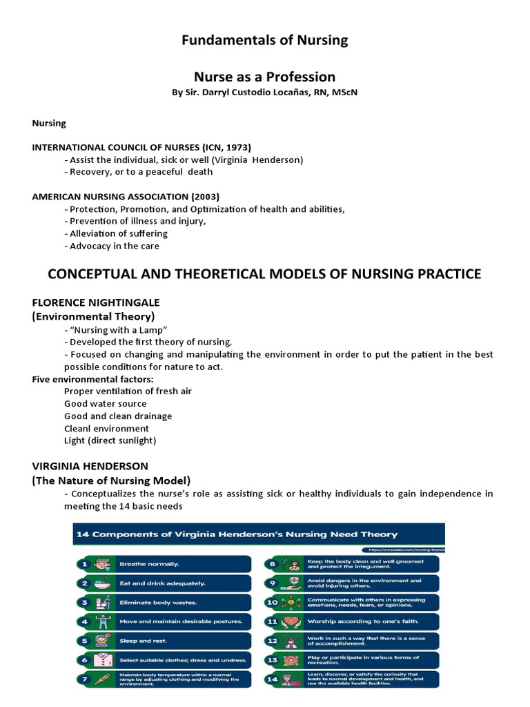Fundamentals of Nursing - Nurse As Profession | PDF | Nursing | System