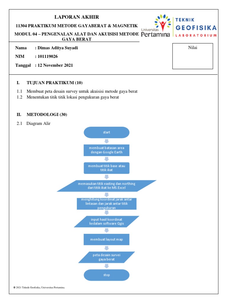 LA4 - 101119026 - Dimas Aditya Suyadi | PDF
