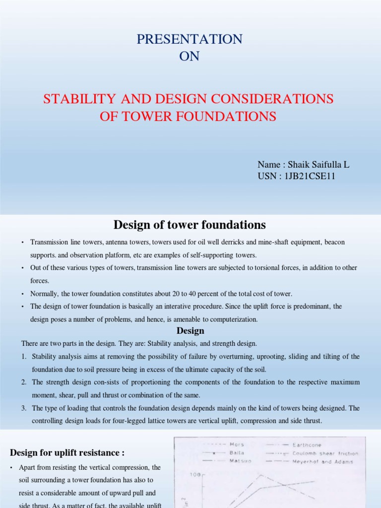 Internship PPT Copy 2 | PDF | Soil | Applied And Interdisciplinary Physics