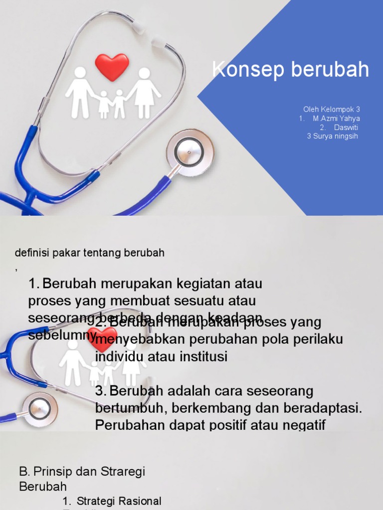 Kelompok 2 Konsep Berubah | PDF | Karier & Perkembangan | Pengembangan Diri