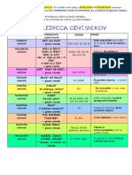 Vaje Z Rešitvami Priredja Podredja | PDF