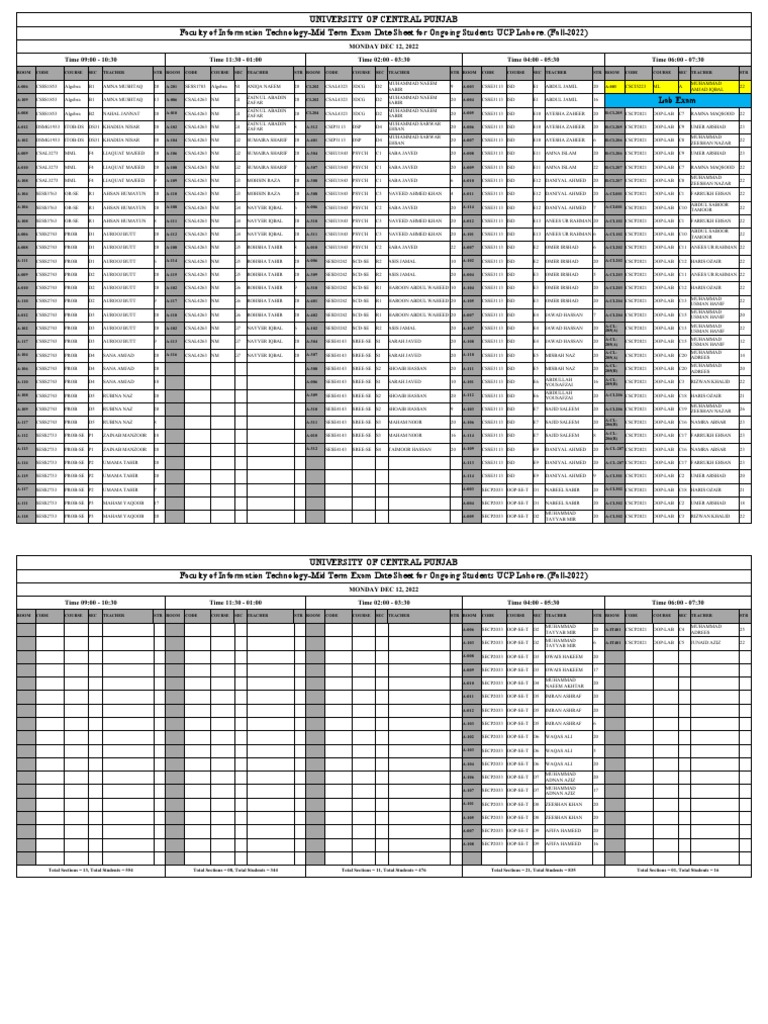 FOIT - Mid Term Date Sheet F22 (Final Version) | PDF