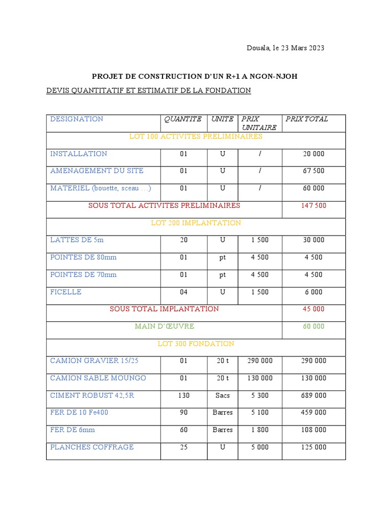 Devis Fondation | PDF
