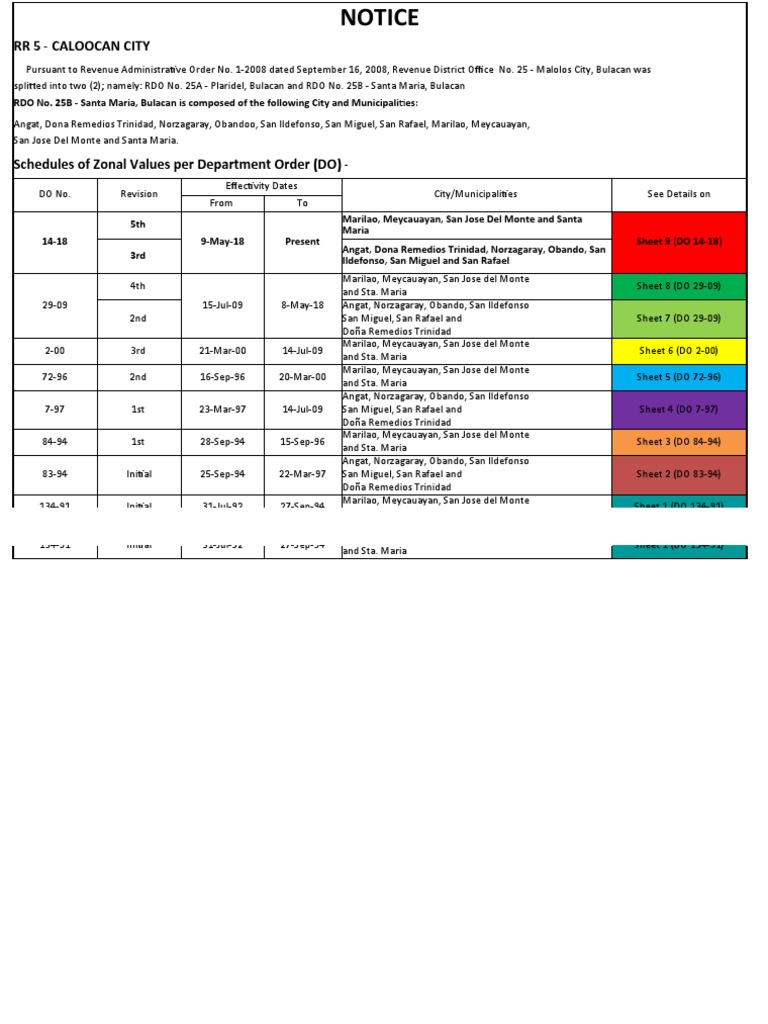 RDO No. 25B - Sta. Maria, Bulacan | PDF | Property Law