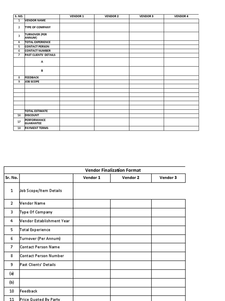 Vendor Finalization Format | PDF | Business | Finance & Money Management