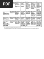 IBDP PAPER 1 Language and Literature | PDF | Knowledge | Learning