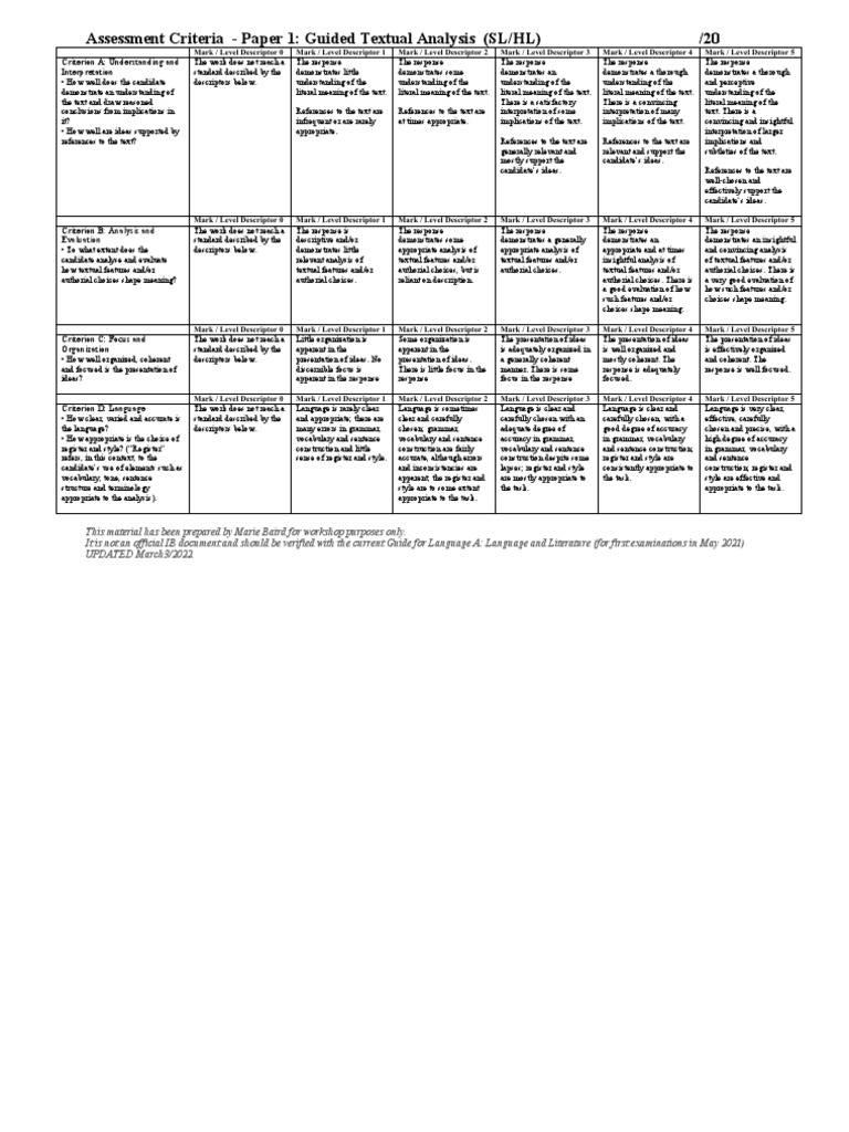 Criteria - Paper 1 | PDF | Accuracy And Precision | Grammar
