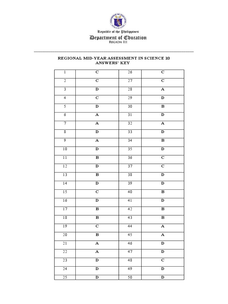 RMYA Finalized Answer-Key Science-10-1 | PDF