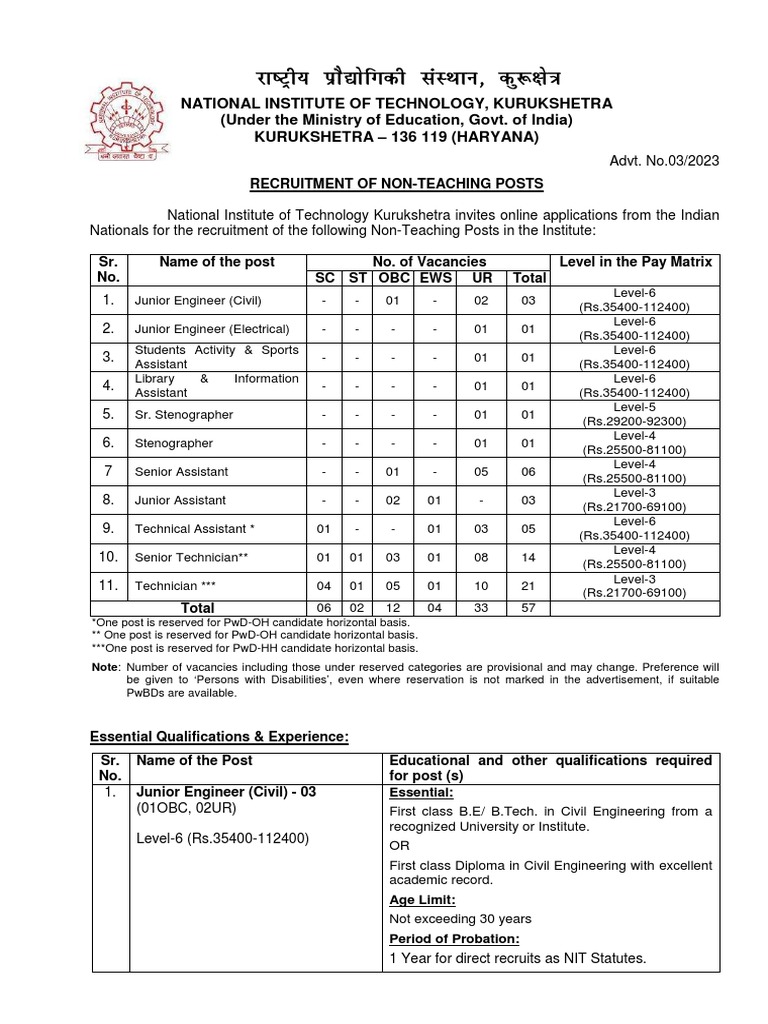 NIT Kurukshetra Recruitment 2023 Notification PDF Non Teaching Posts | PDF