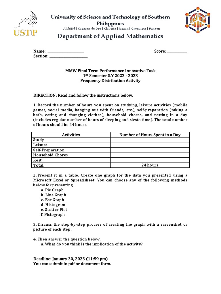 MMW Final Term Performance Innovative Task | PDF