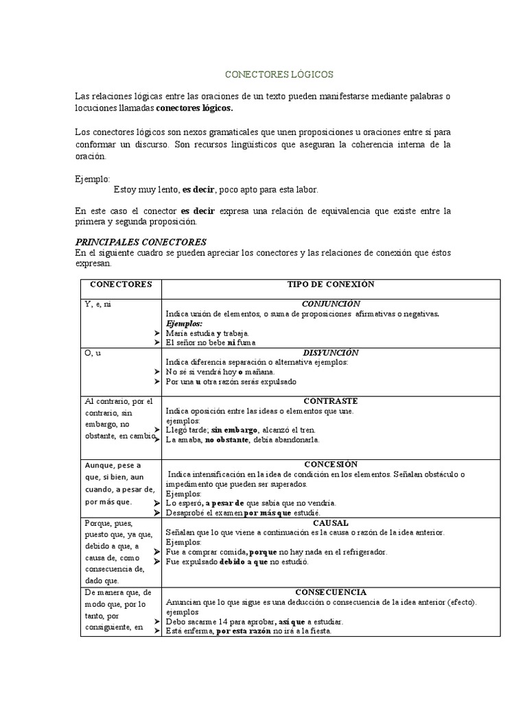 CONECTORES LÓGICOS - y Practica Resuelta | PDF | Lingüística | Lógica