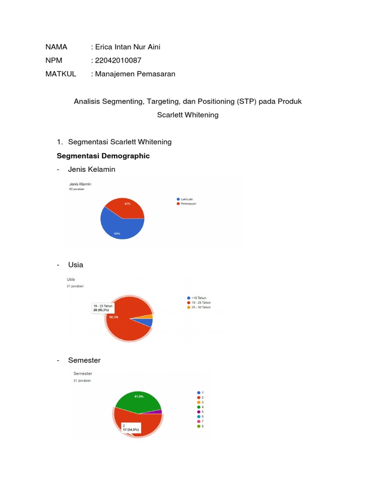 Erica Intan Nur Aini - 22042010087 - Manajemen Pemasaran F - Analisis ...