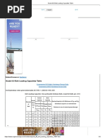 FJ33-5A Level 1 | PDF | Jet Engine | Throttle