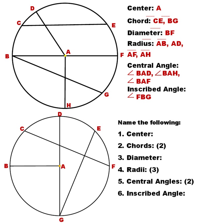 Parts of A Circle | PDF
