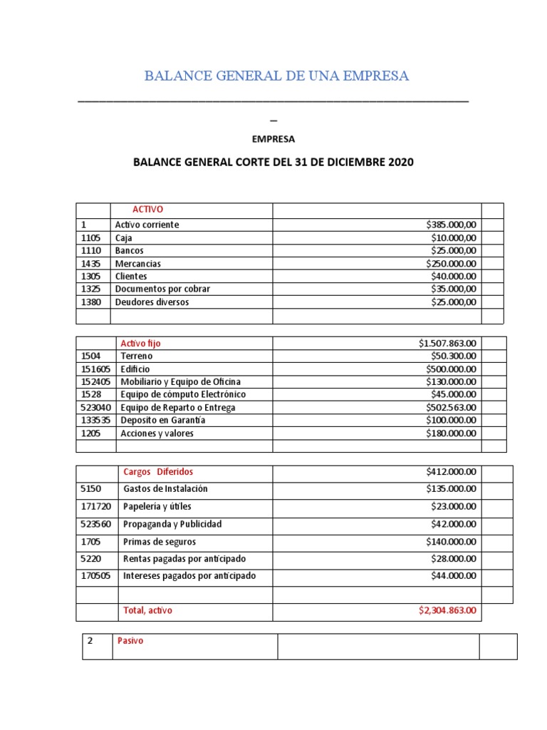 Balance General de Empresa 2020 | PDF | Derecho empresarial | Economía monetaria