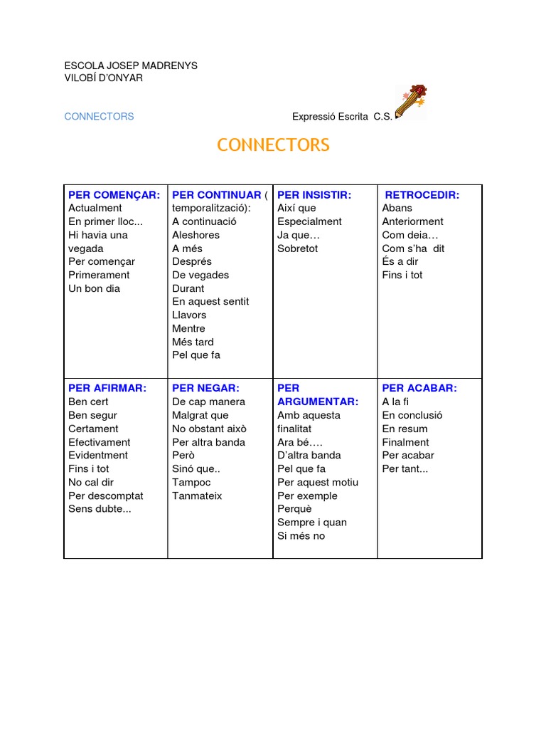 LL - Cat E.escrita Csuperior Connectors | PDF