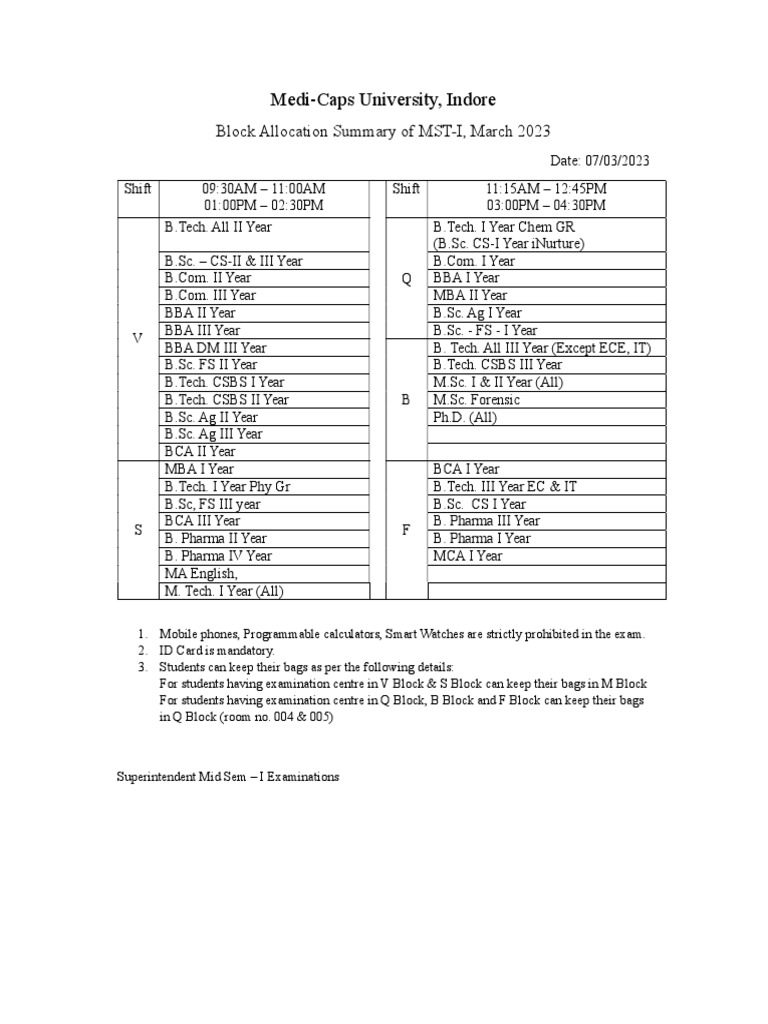 Seating Plan Summary Blockwise | PDF